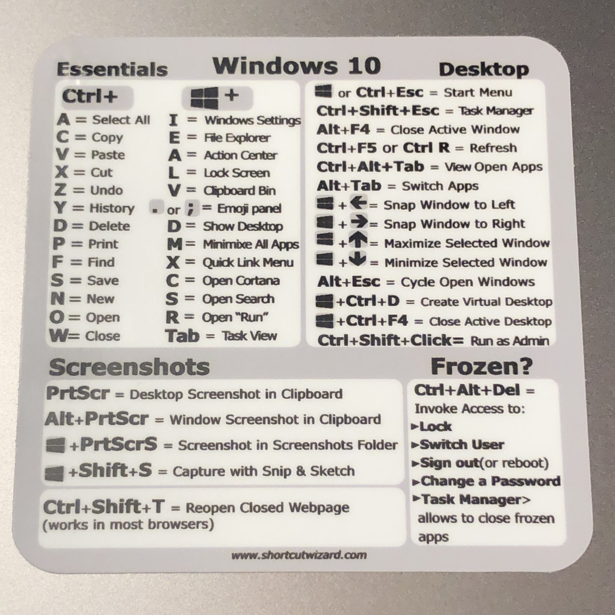 Shortcut Stickers for Chromebook, Apple Macbook, Windows, Word and more