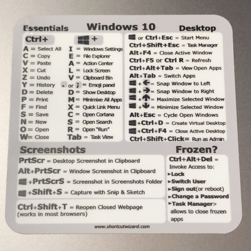 Shortcut Stickers for Chromebook, Apple Macbook, Windows, Word and more