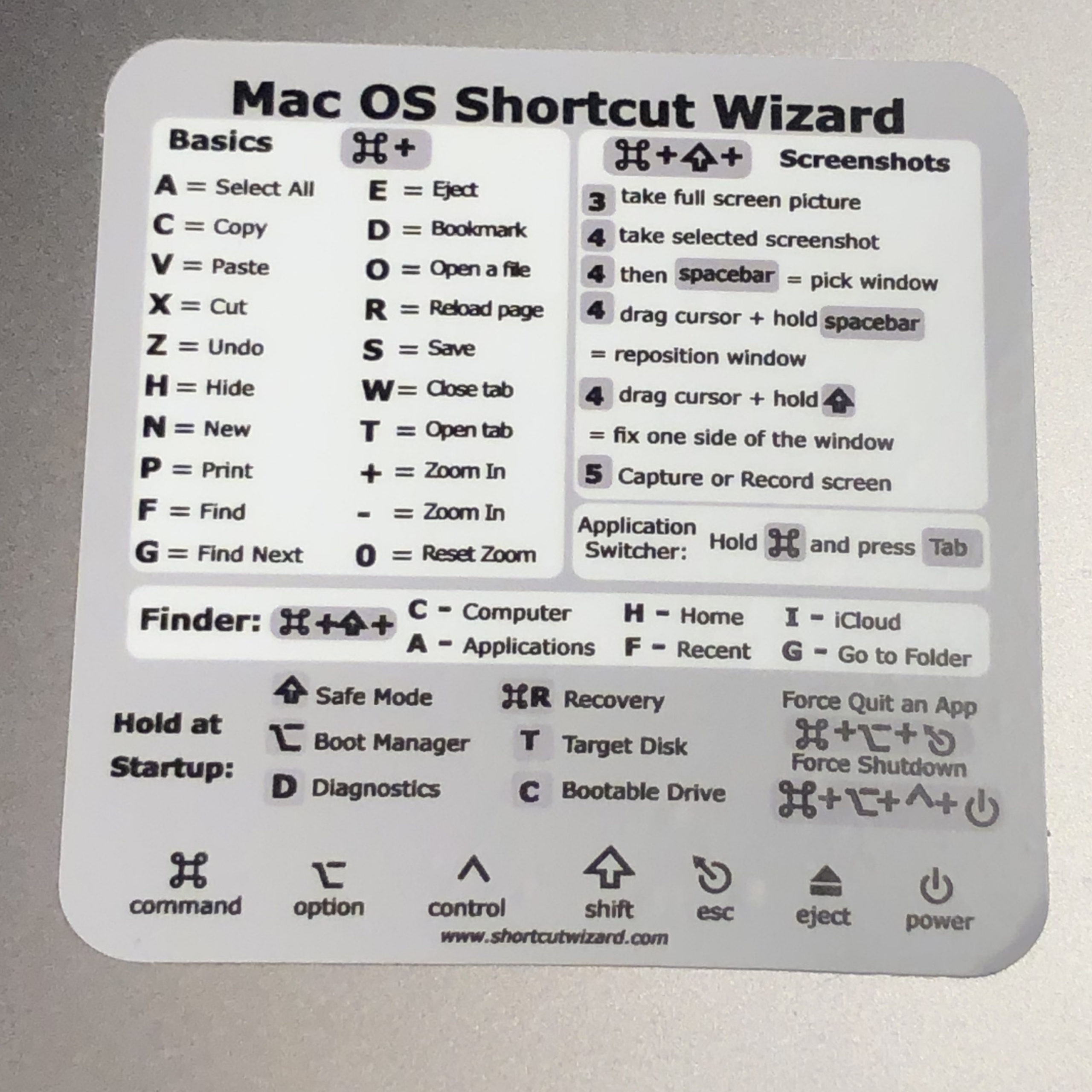 Mac OS Shortcut Decal Sticker Sheet Big Sur Most Used Keyboard 