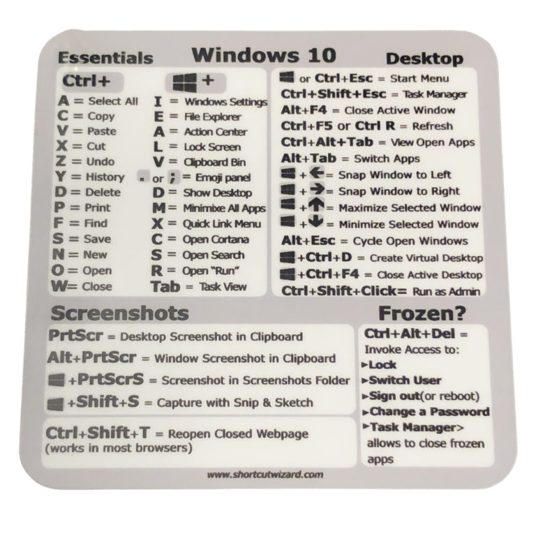 Shortcut Stickers for Chromebook, Apple Macbook, Windows, Word and more