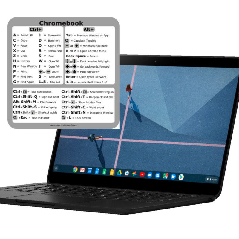 Shortcut Stickers for Chromebook, Apple Macbook, Windows, Word and more